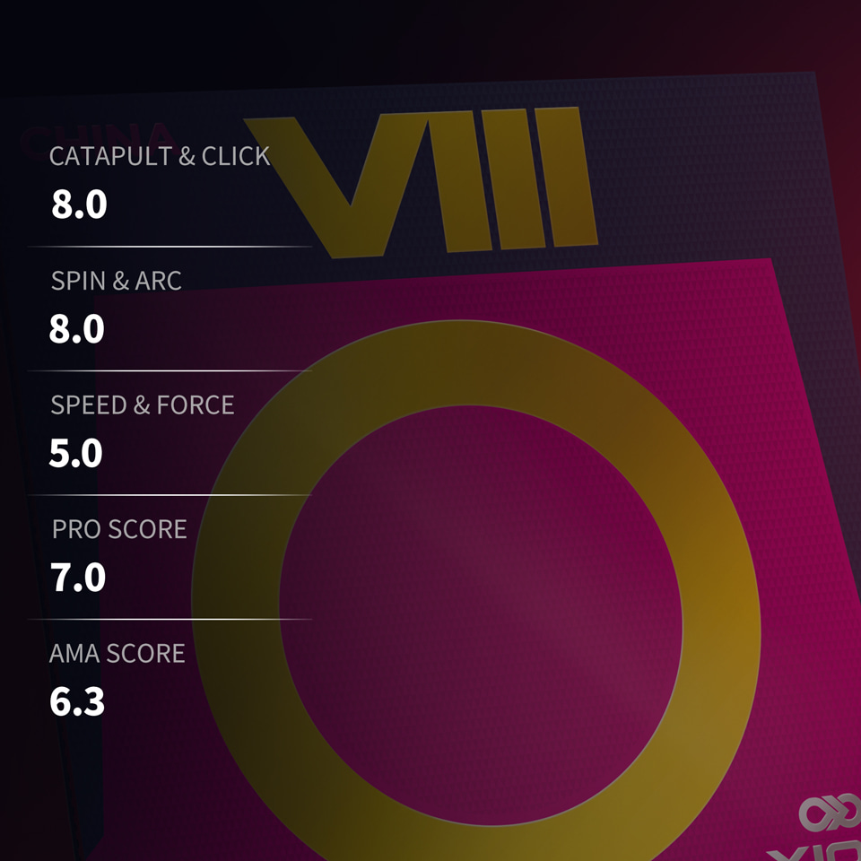 OMEGA 8 CHINA - XIOM