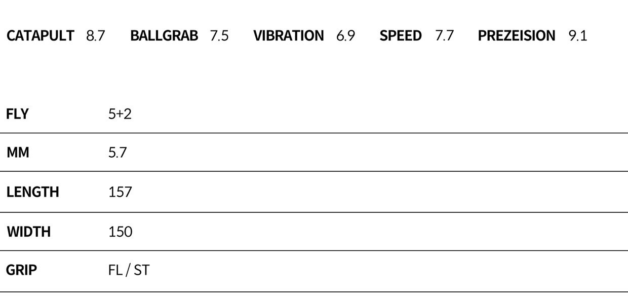 HAL Hugo Calderano - XIOM
