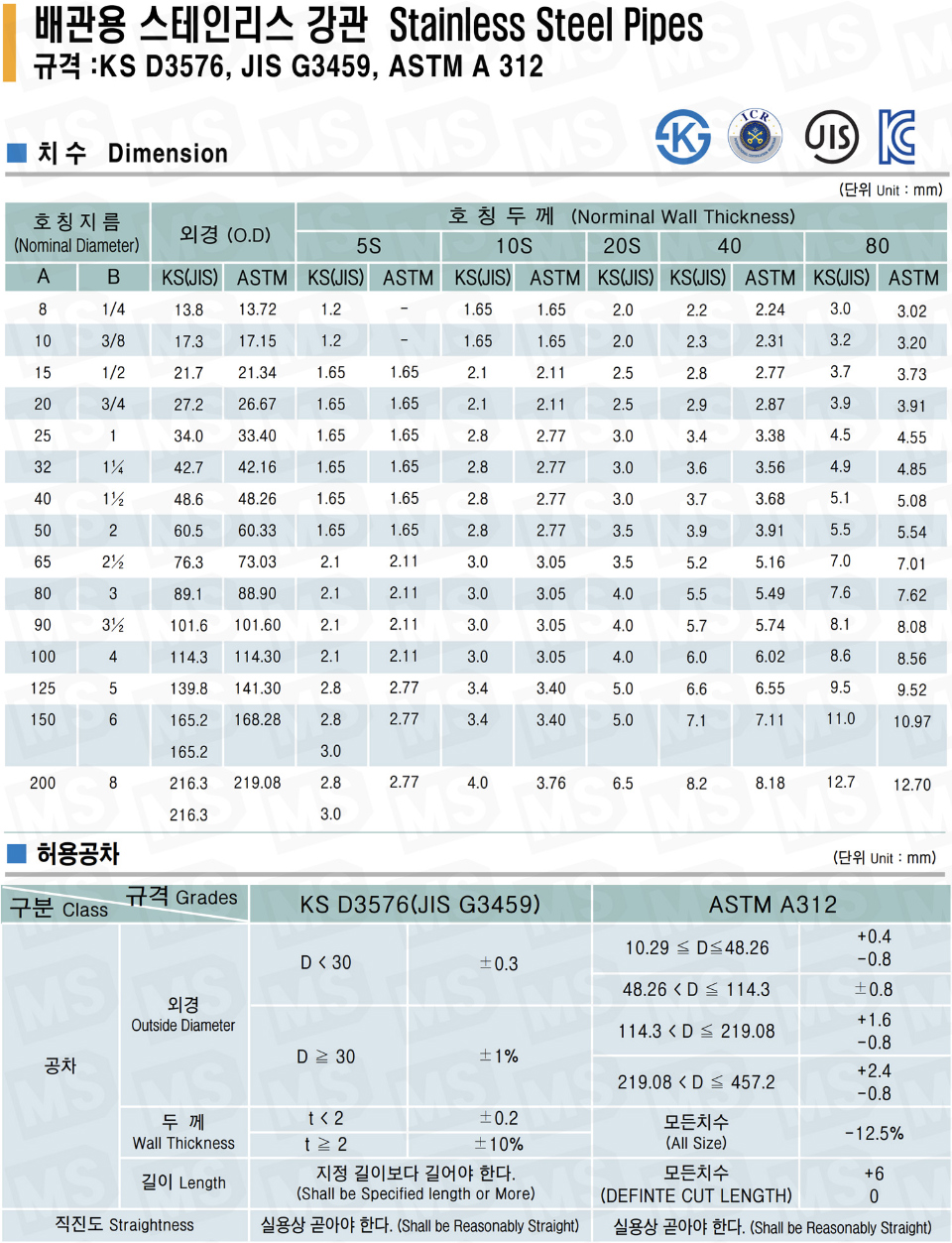 스텐파이프 배관용 6M (KS D 3576)