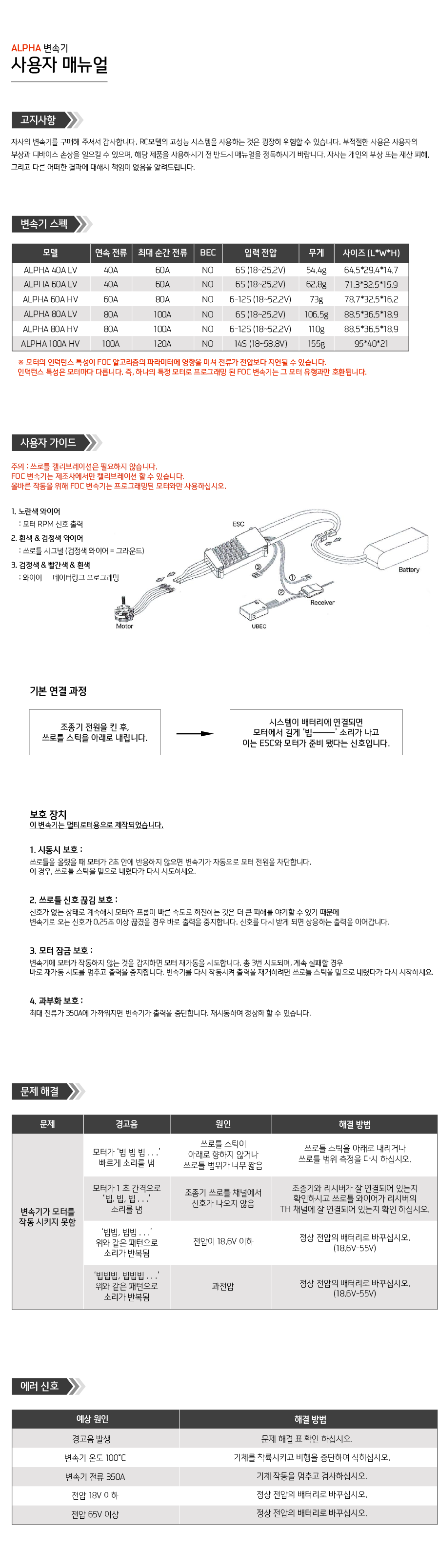 엑스캅터 제품지원 > 티모터 Tmotor ALPHA 80A HV 변속기 (6-12S) 매뉴얼 - 엑스캅터